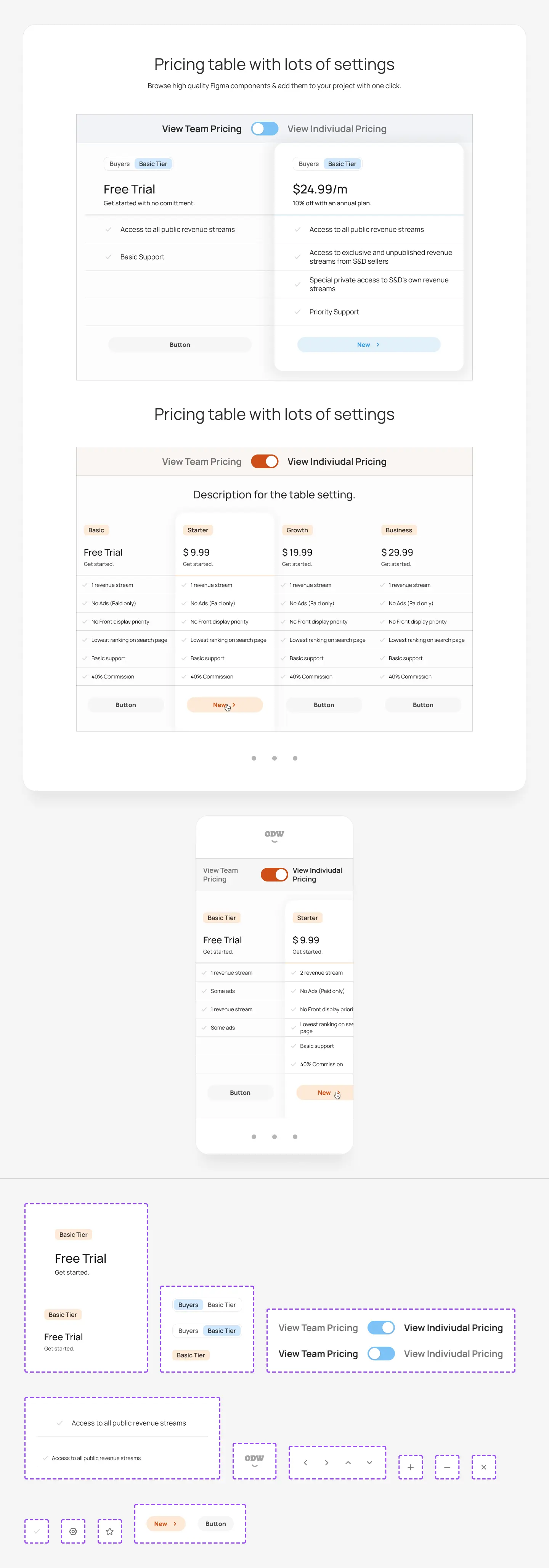 Figma Simple Comparison Table, Data Visual Component | Component Collector Design System